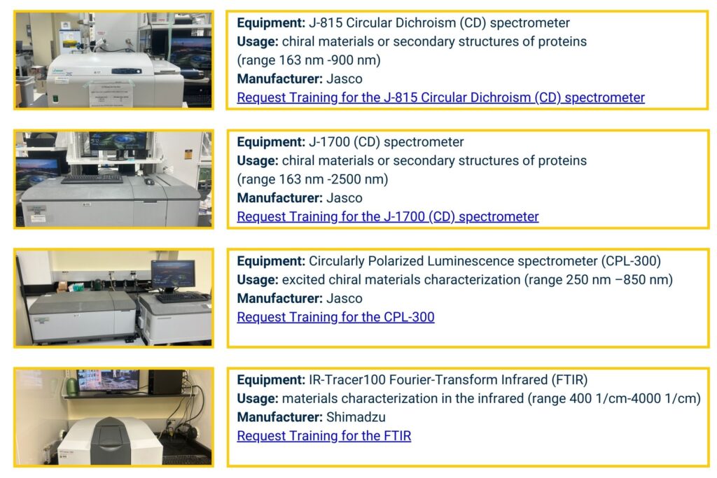Materials Characterization Equipment at Kara Torres blog